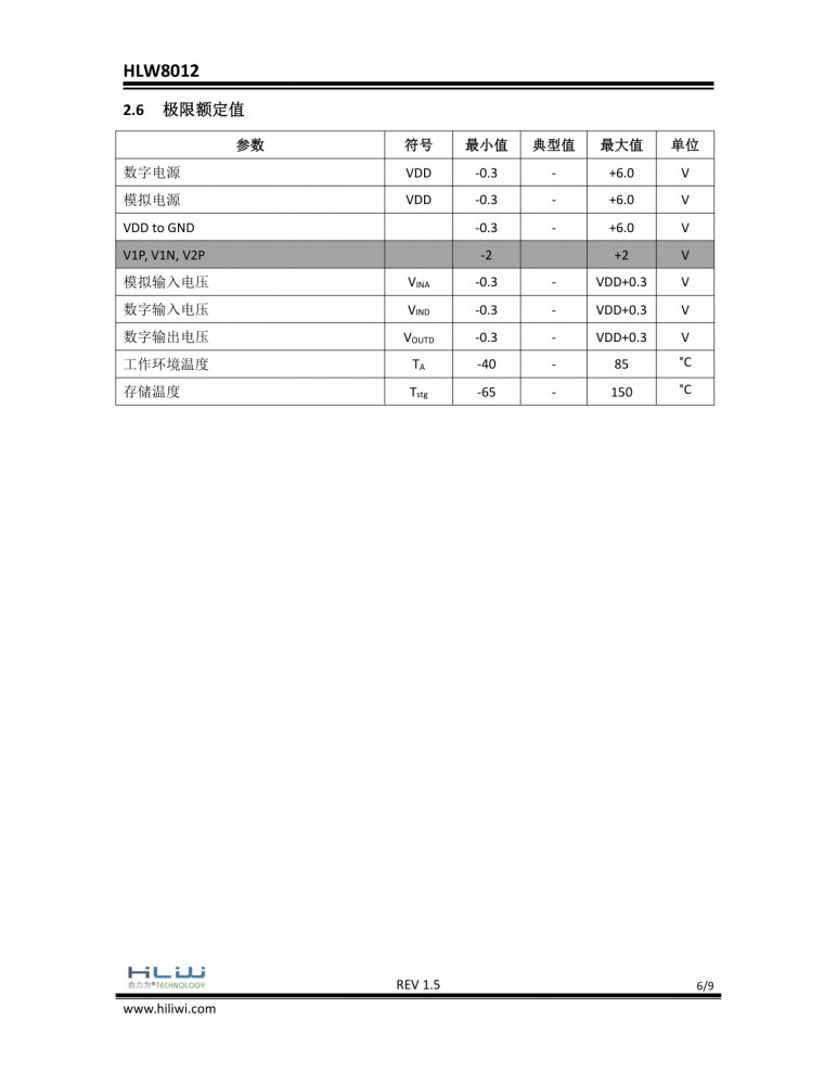 HLW8012 datasheet page 8