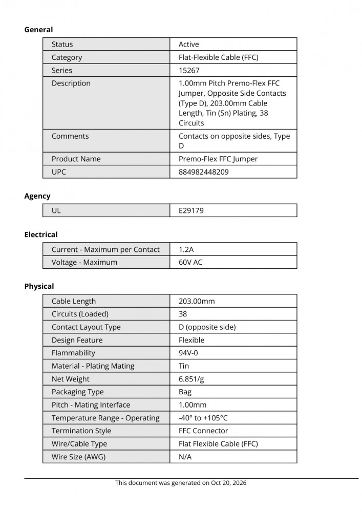 MOLEX 1.00 mm pitch FFC product specification, document page 2