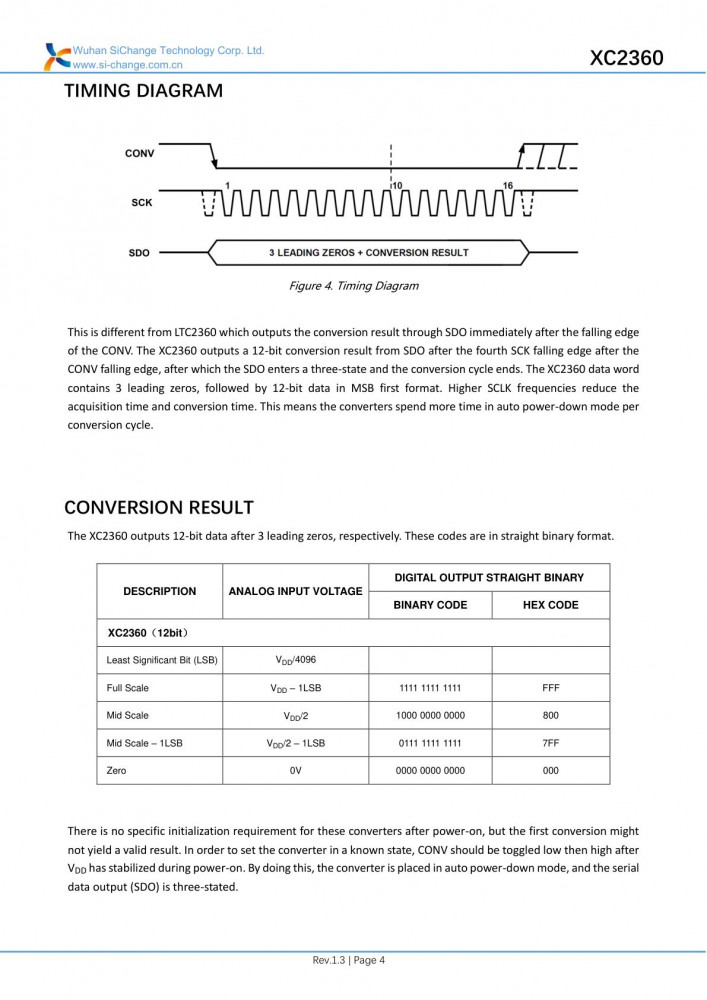XC2360 datasheet page 4