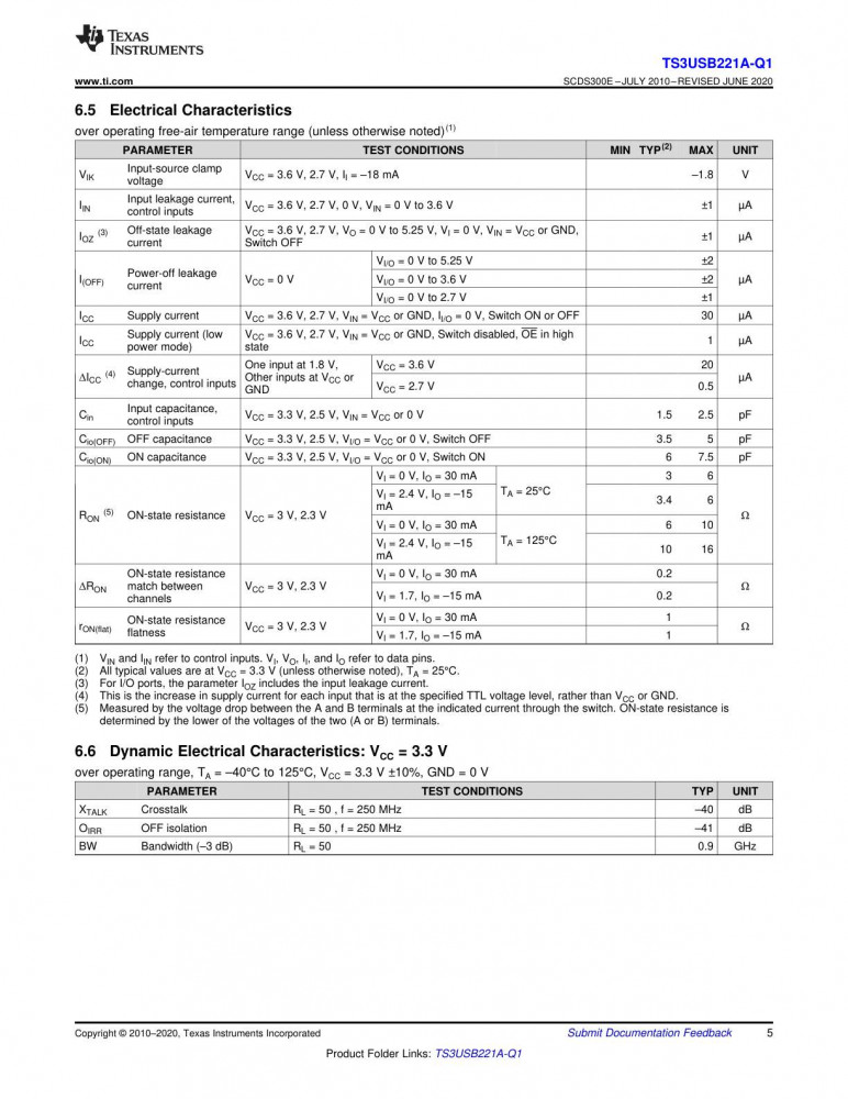 TS3USB221A-Q1 datasheet page 5
