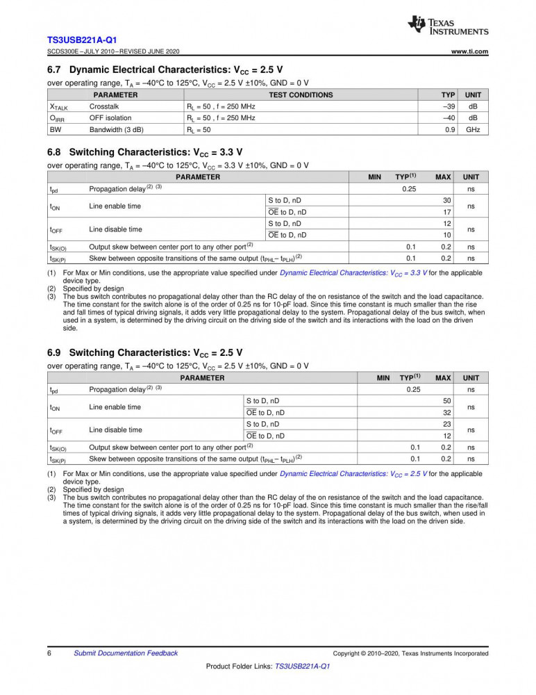 TS3USB221A-Q1 datasheet page 6