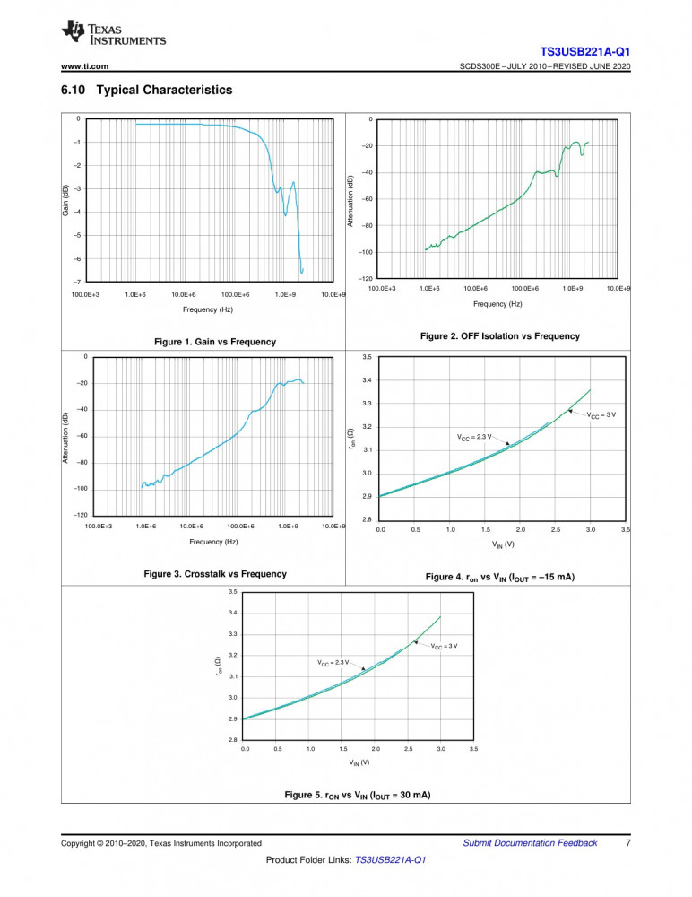 TS3USB221A-Q1 datasheet page 7