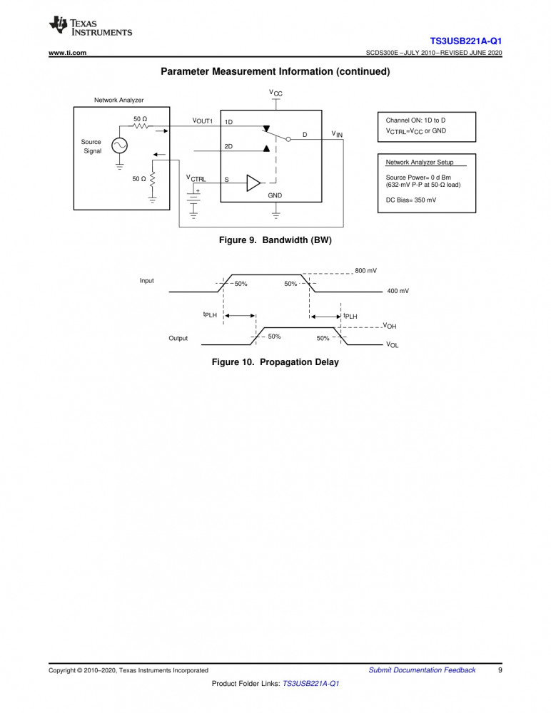 TS3USB221A-Q1 datasheet page 9