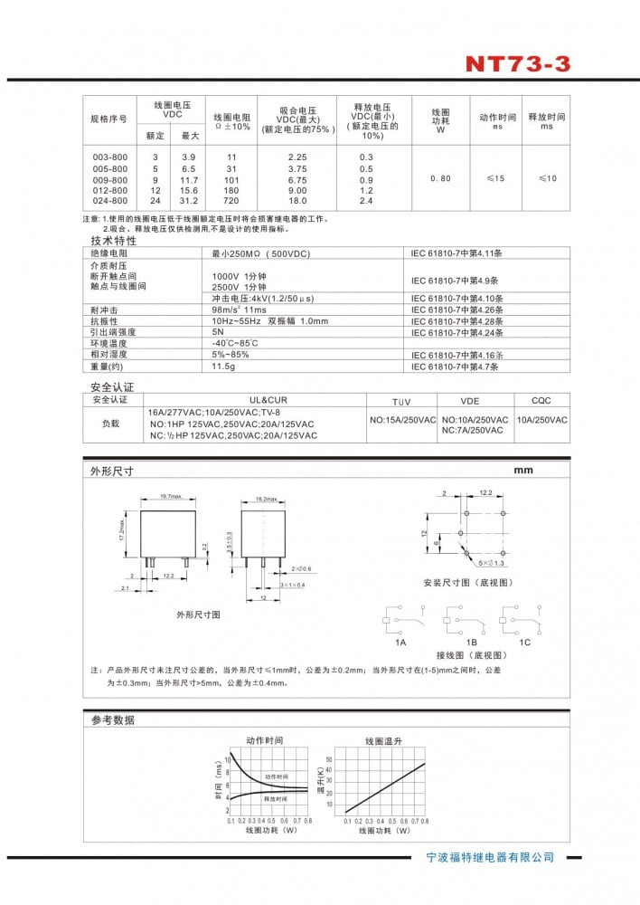 NT73 relay technical document page 2