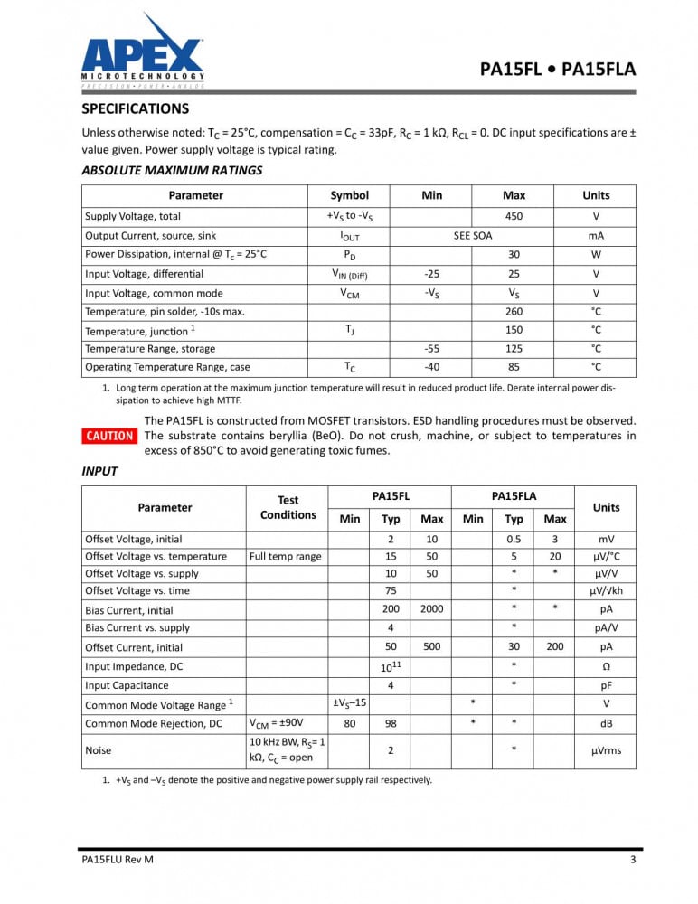 PA15FL datasheet page 3