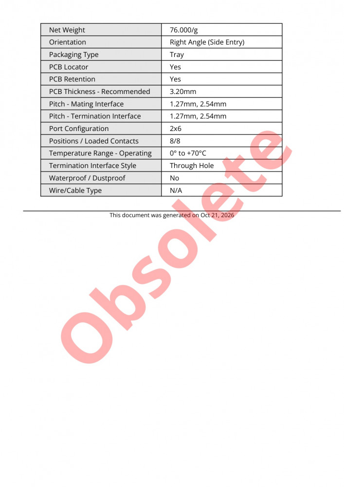 857321008 technical document page 3