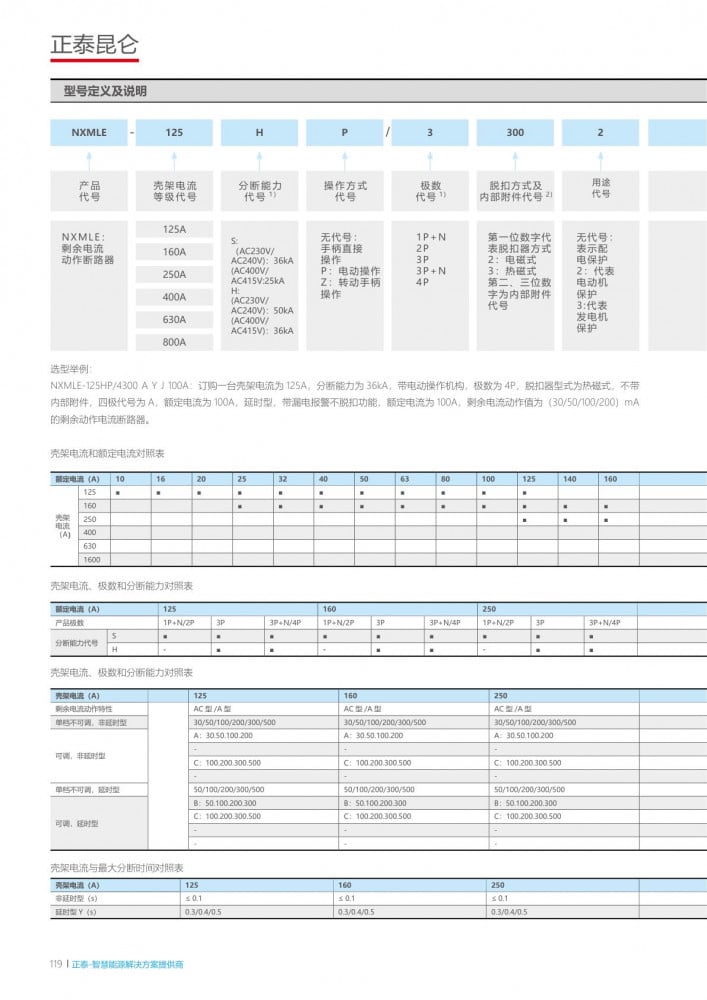 CHINT NXMLE technical document page 7