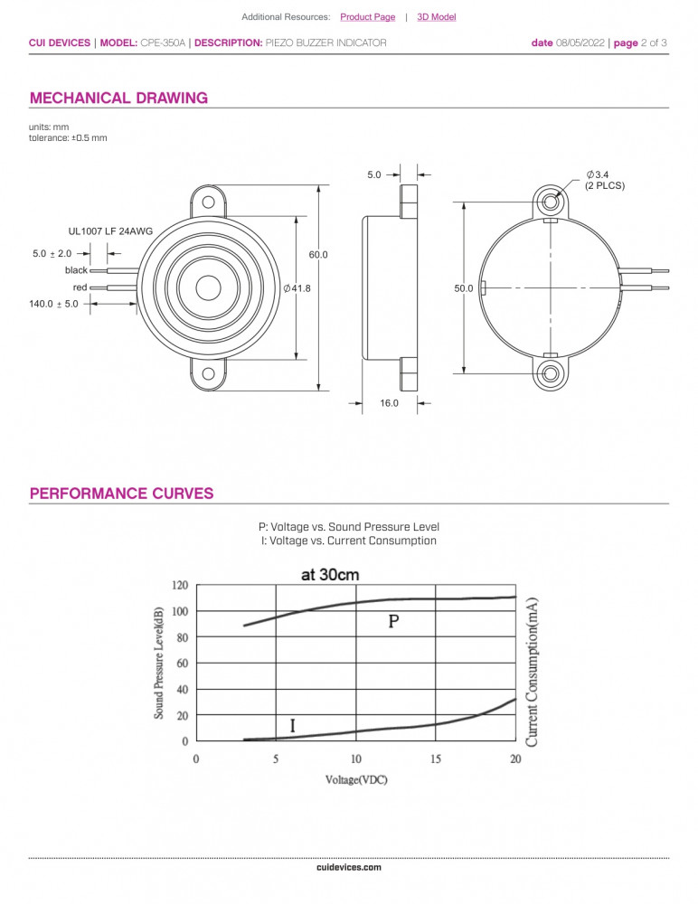 CPE-350A datasheet page 2