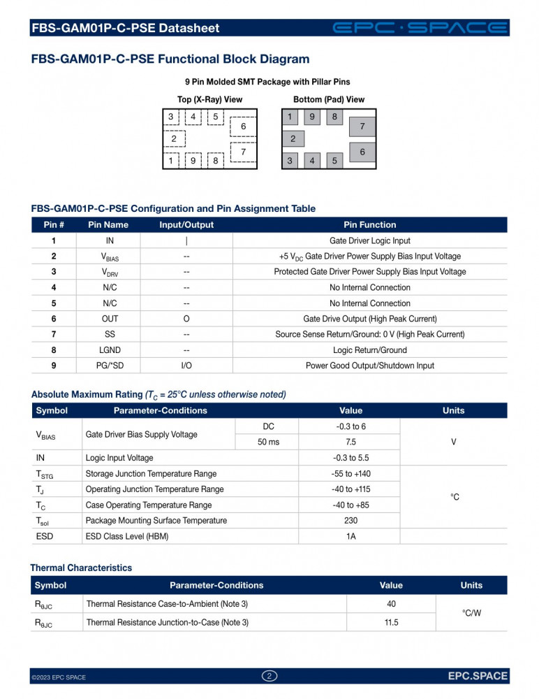 FBS-GAM01P-C-PSE datasheet page 2