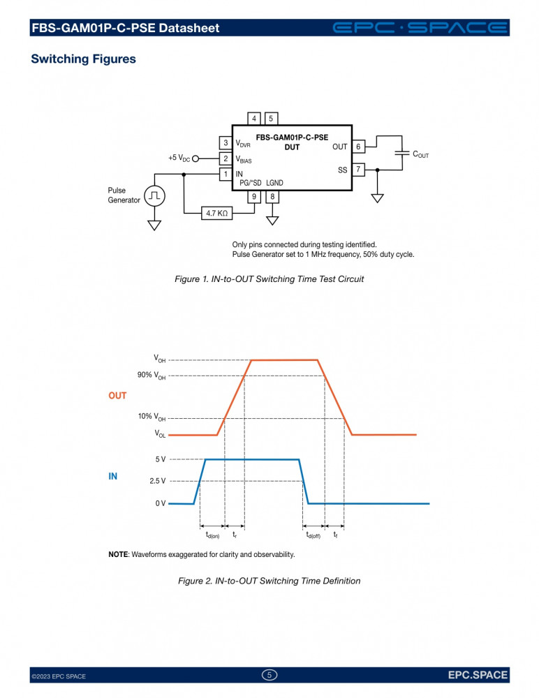 FBS-GAM01P-C-PSE datasheet page 5