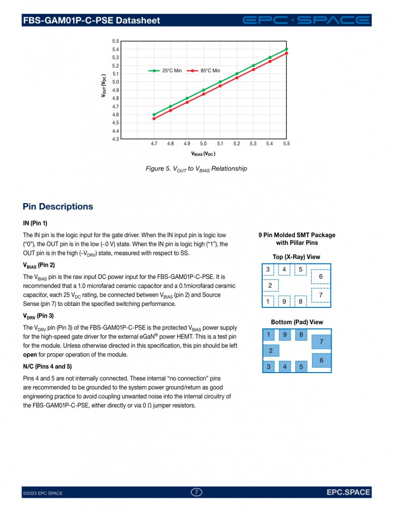 FBS-GAM01P-C-PSE datasheet page 7