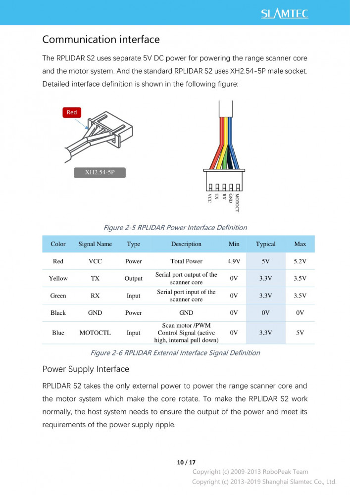 RPLIDAR S2 technical document page 10