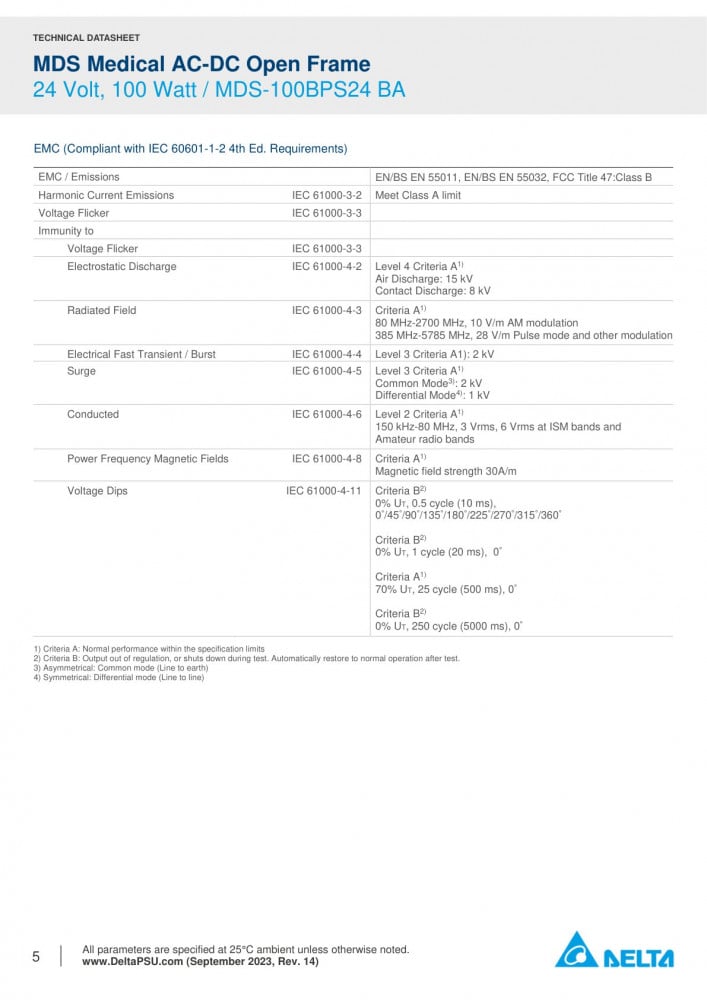 MDS-100BPS24 BA datasheet page 5