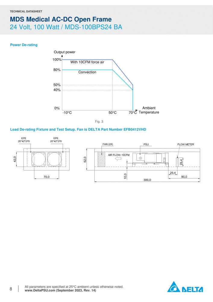 MDS-100BPS24 BA datasheet page 8