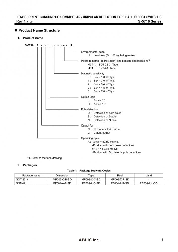 ABLIC datasheet page 3