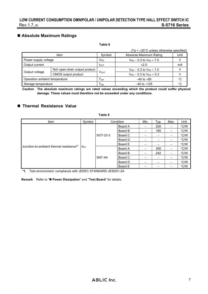 ABLIC datasheet page 7