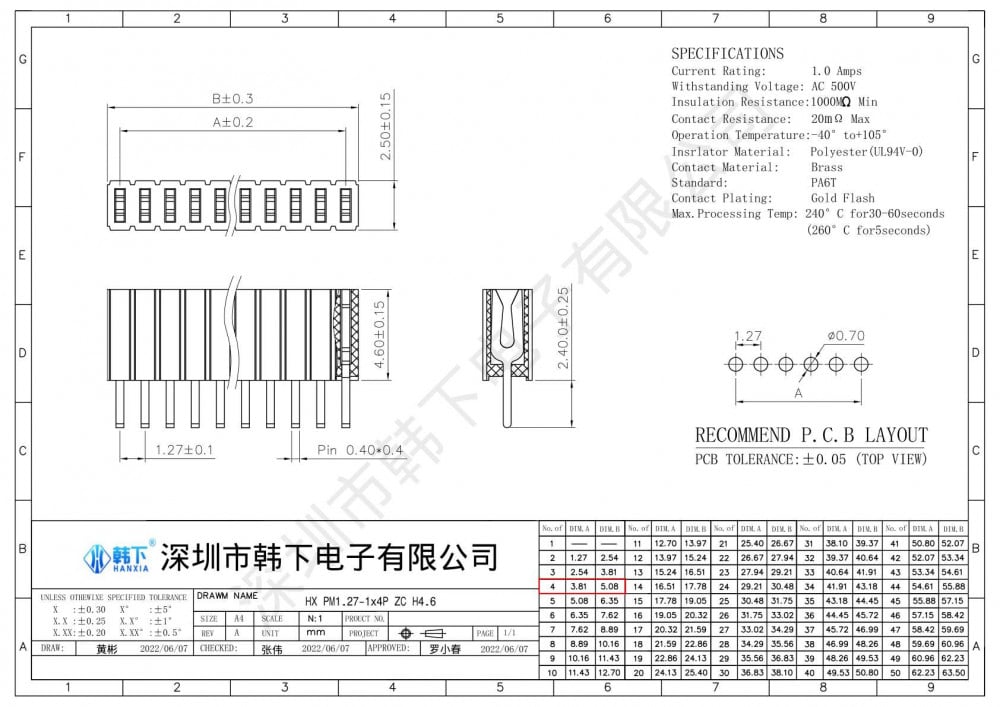 HX PM1.27-1x4P ZC H4.6 technical drawing preview