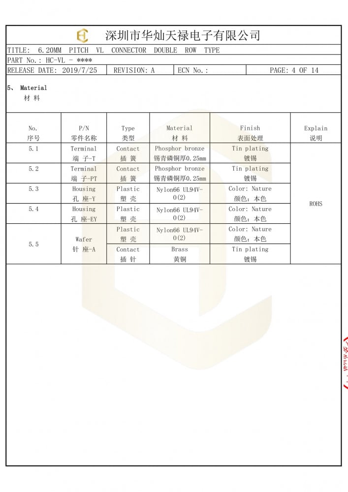 HC-VL-2S-05 approval document page 4