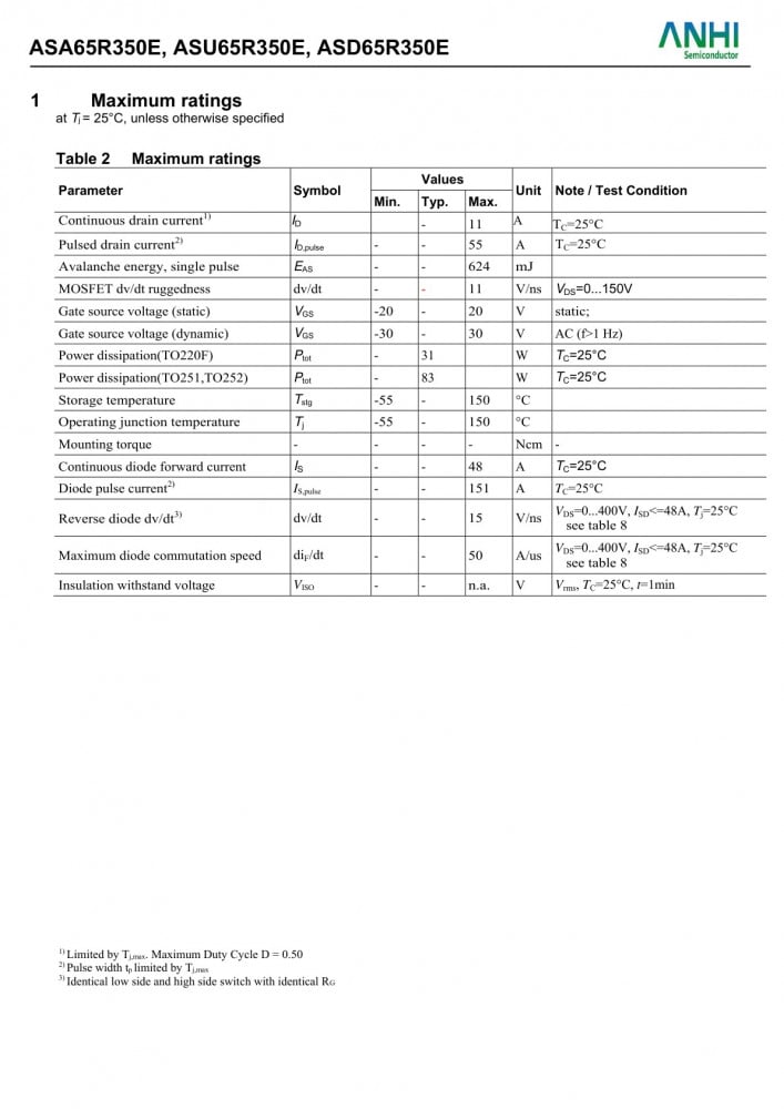 ASD65R350E datasheet page 2