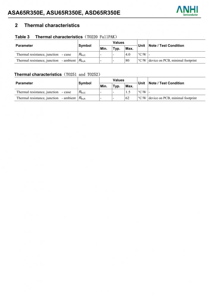 ASD65R350E datasheet page 3