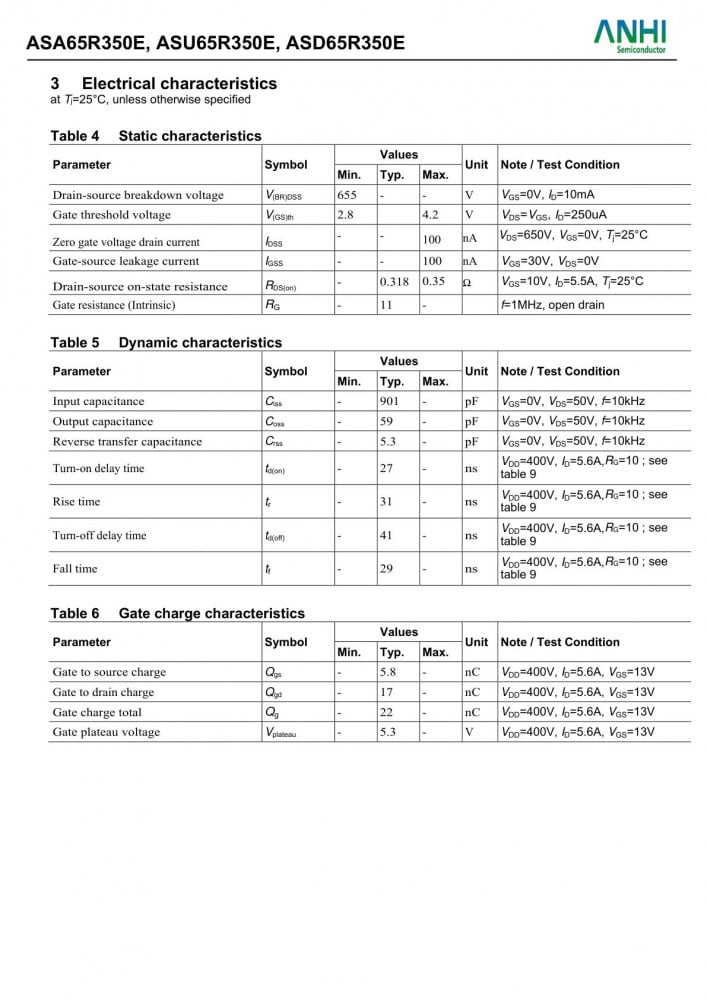 ASD65R350E datasheet page 4