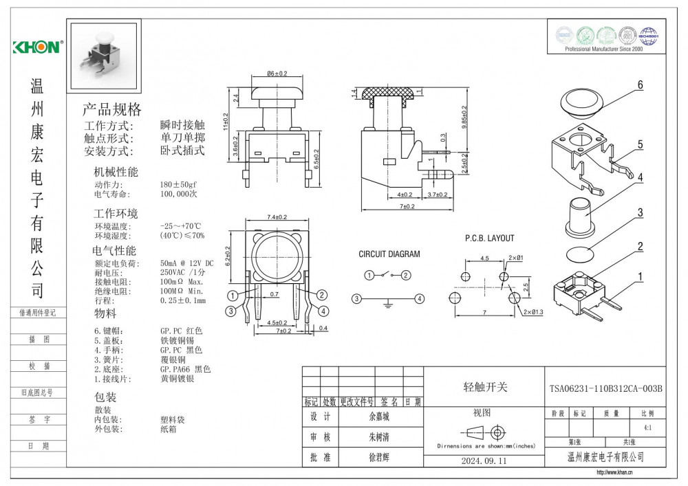 Khon approval document page 9