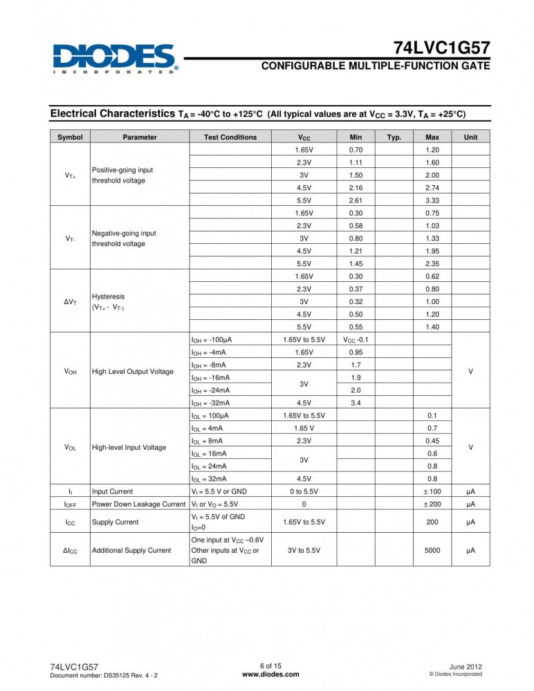 74LVC1G57FW4-7 datasheet page 6