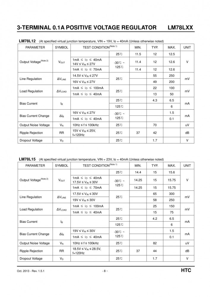 LM78L08 datasheet page 8