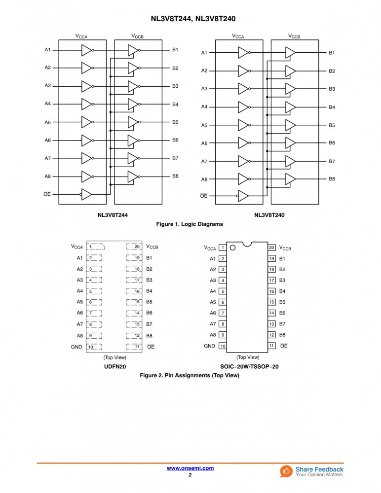 NL3V8T244 datasheet image, page 2