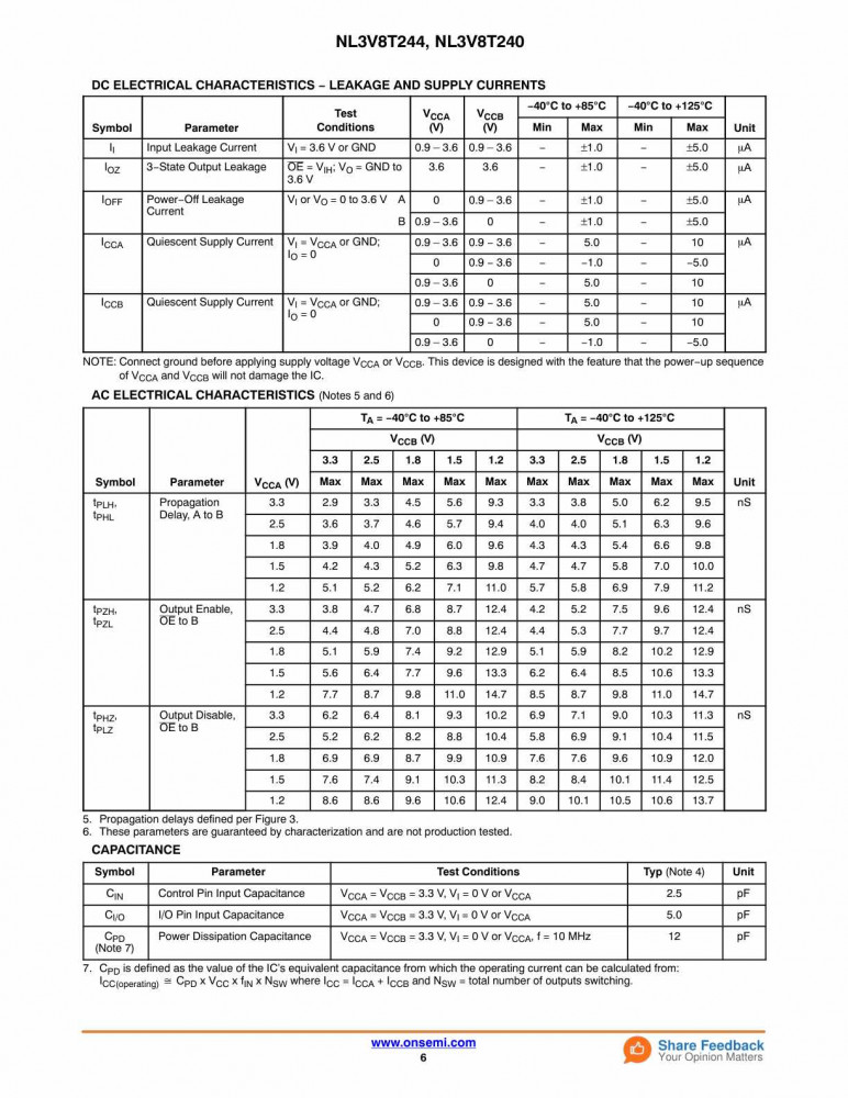 NL3V8T244 datasheet image, page 6