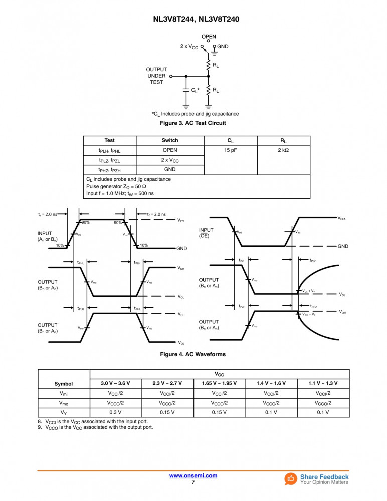 NL3V8T244 datasheet image, page 7