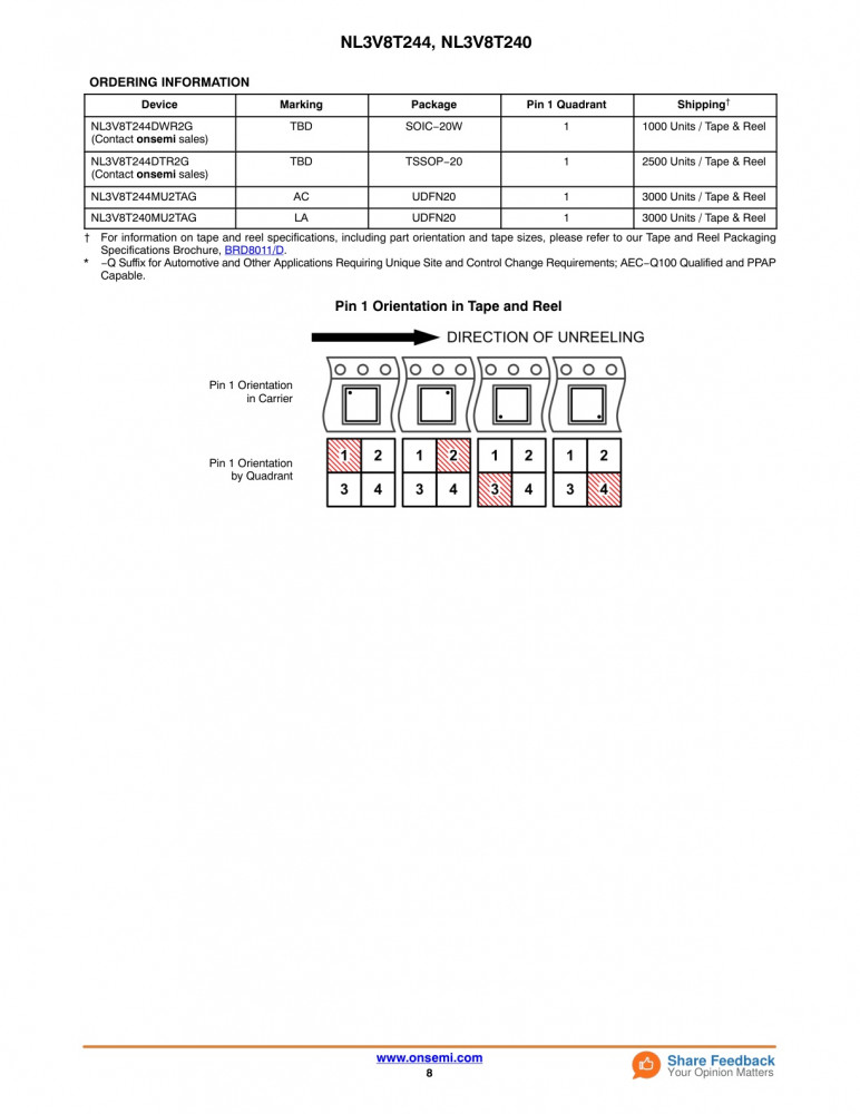 NL3V8T244 datasheet image, page 8