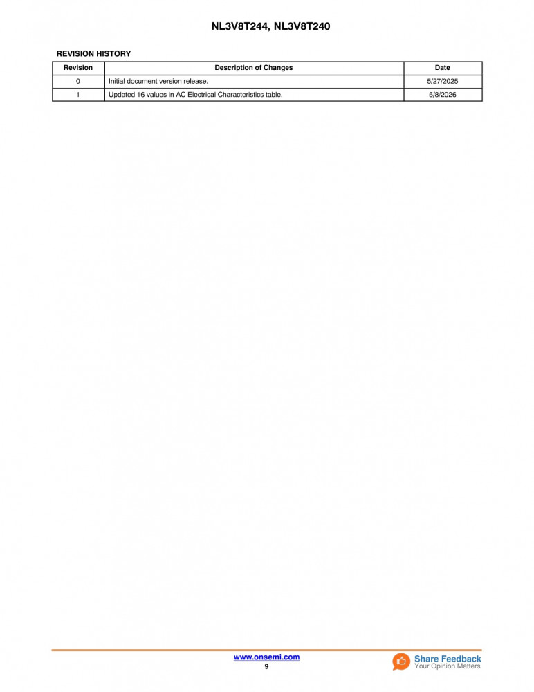 NL3V8T244 datasheet image, page 9