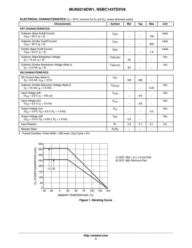 SMUN5216DW1T1G technical document page 3