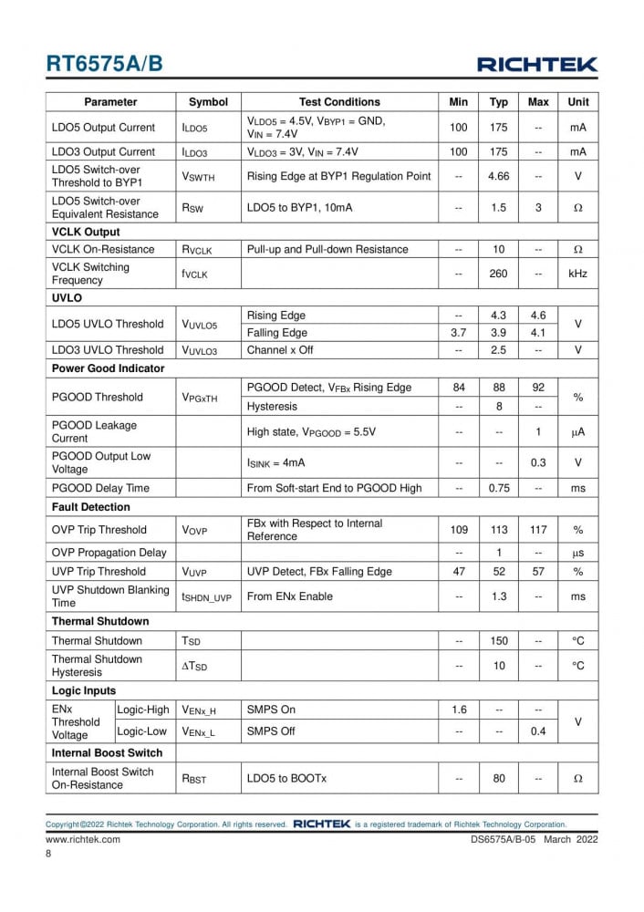 RT6575AGQW datasheet page 8