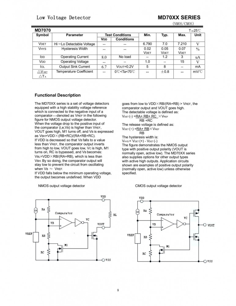 MD7019 datasheet page 8