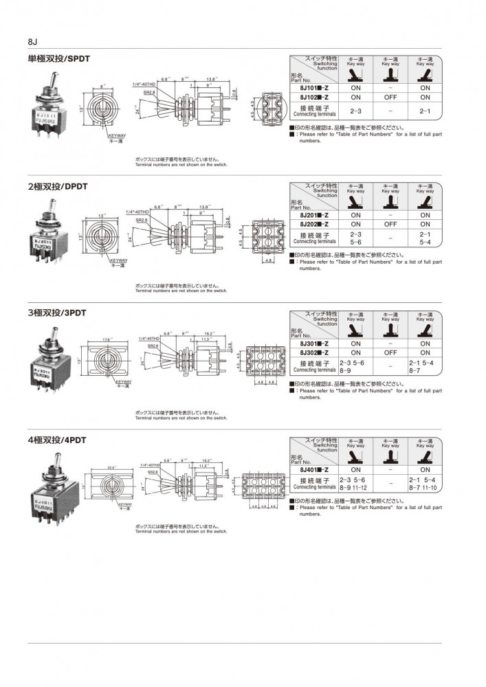 Nidec 8 Series toggle switch catalog, page 5