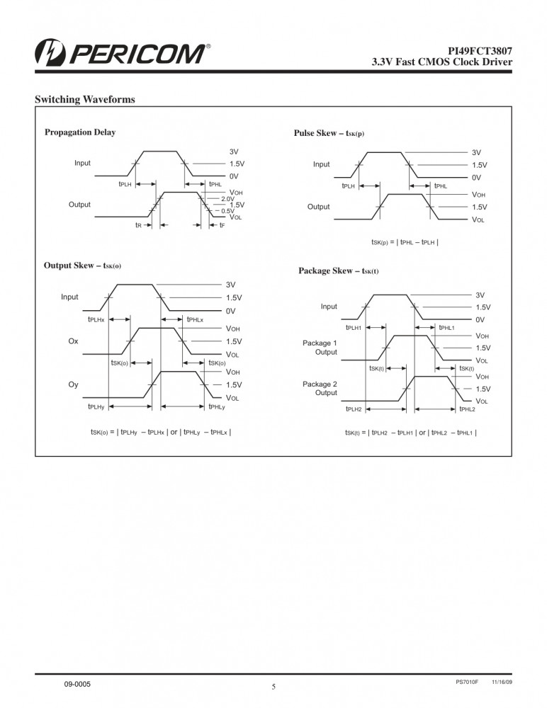 PI49FCT3807BQE datasheet page 5