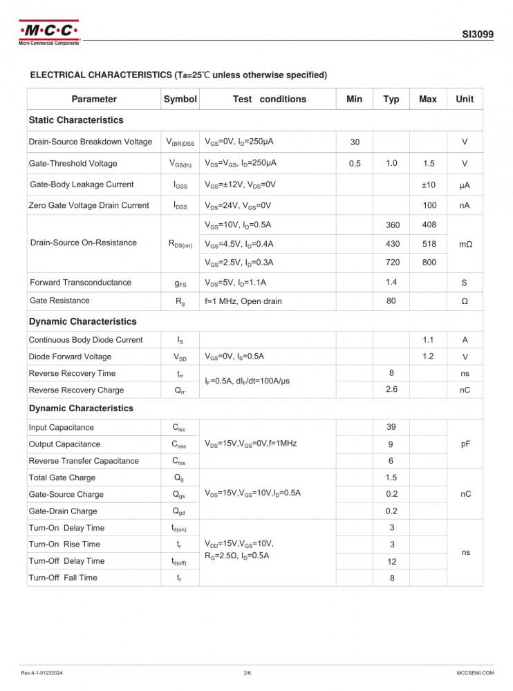 SI3099-TP datasheet page 2