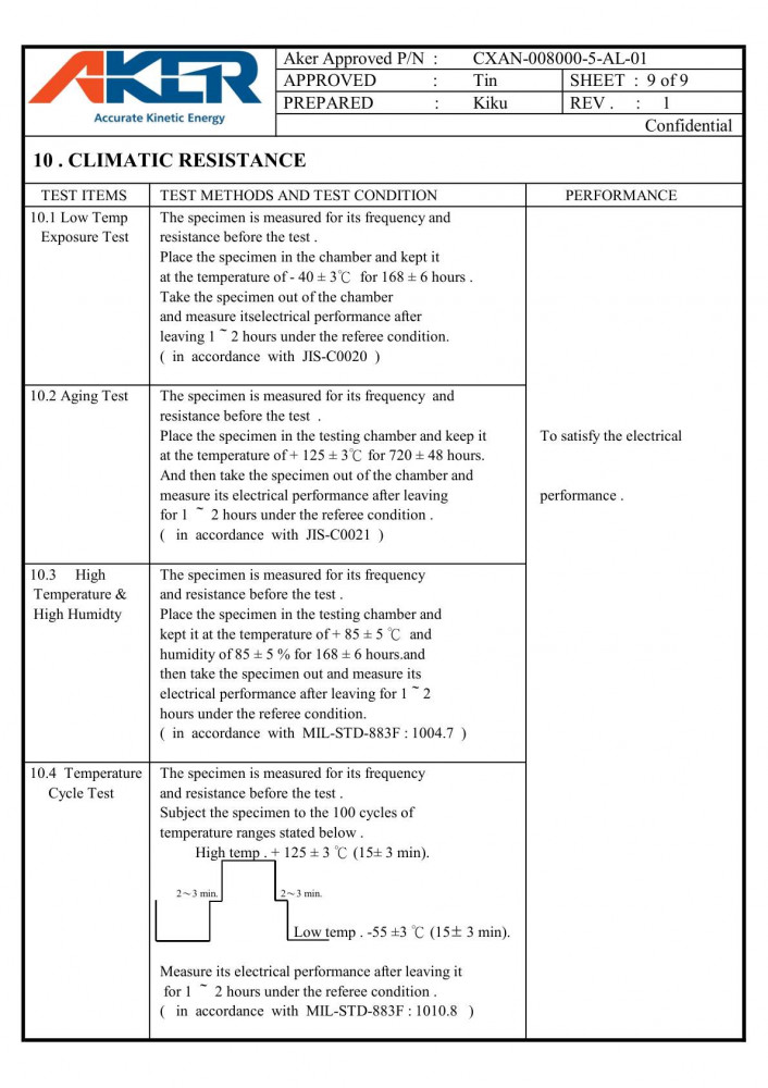CXAN-008000-5-AL-01 document page 10