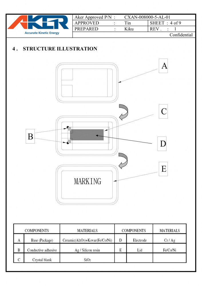 CXAN-008000-5-AL-01 document page 5
