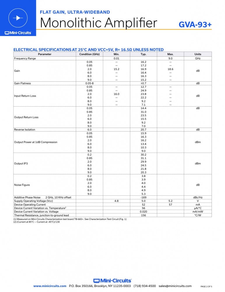 GVA-93+ datasheet page 2