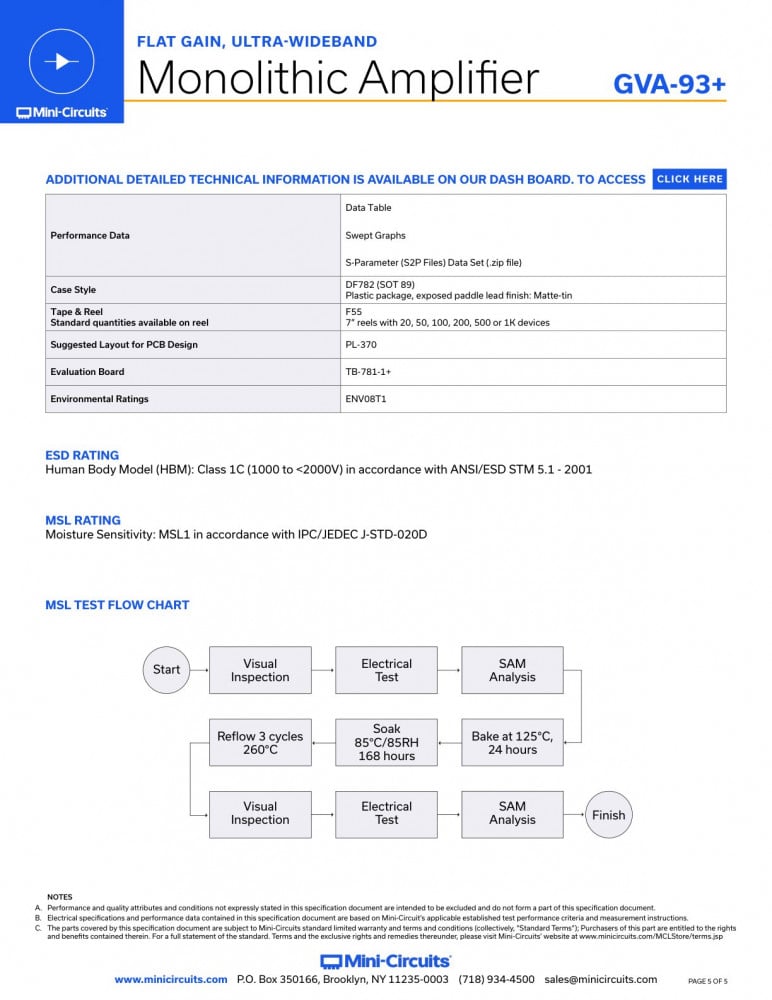 GVA-93+ datasheet page 5
