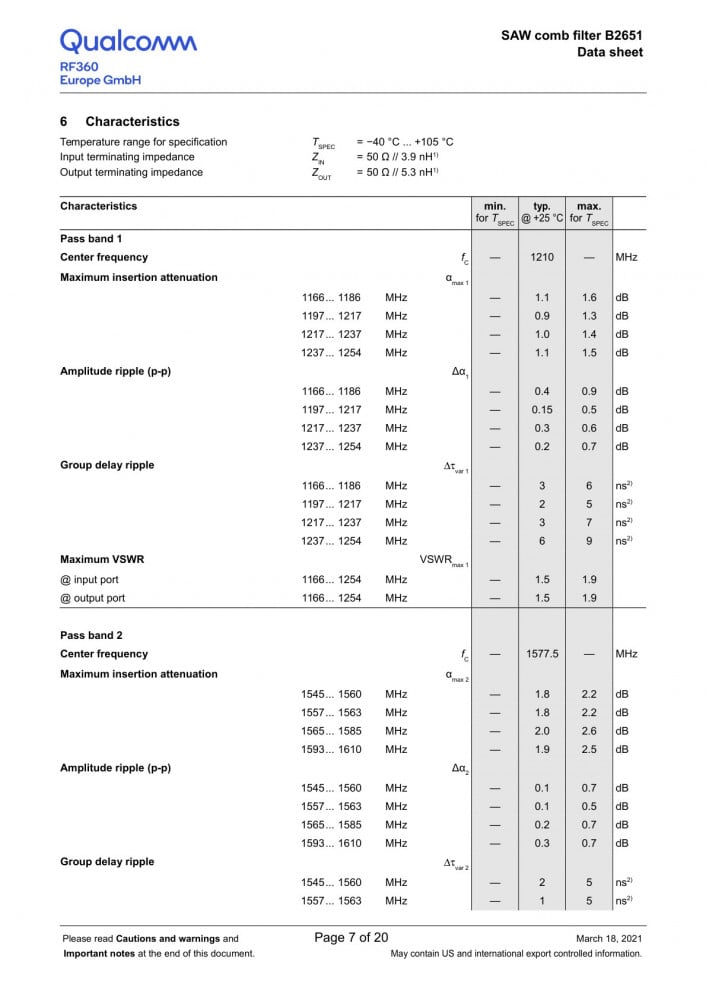 B39162B2651P810 datasheet page 7