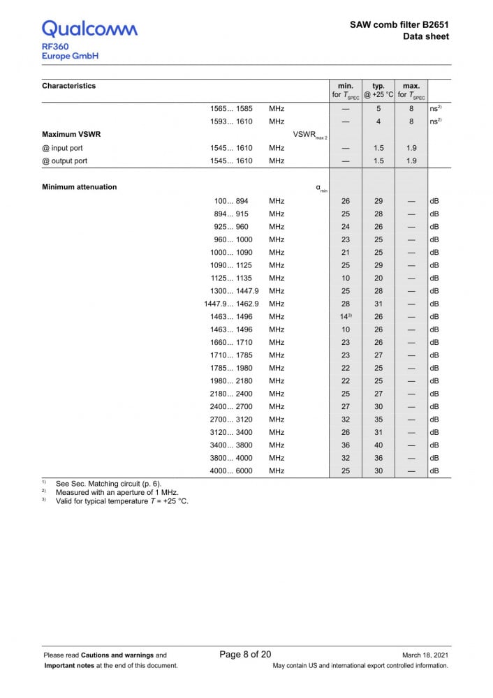 B39162B2651P810 datasheet page 8