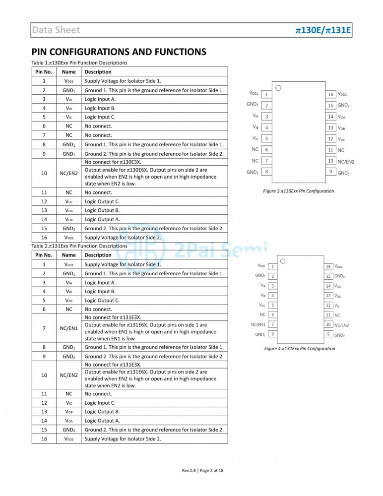 π131E61 datasheet page 2