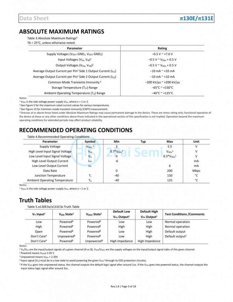 π131E61 datasheet page 3