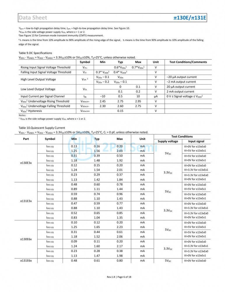 π131E61 datasheet page 6
