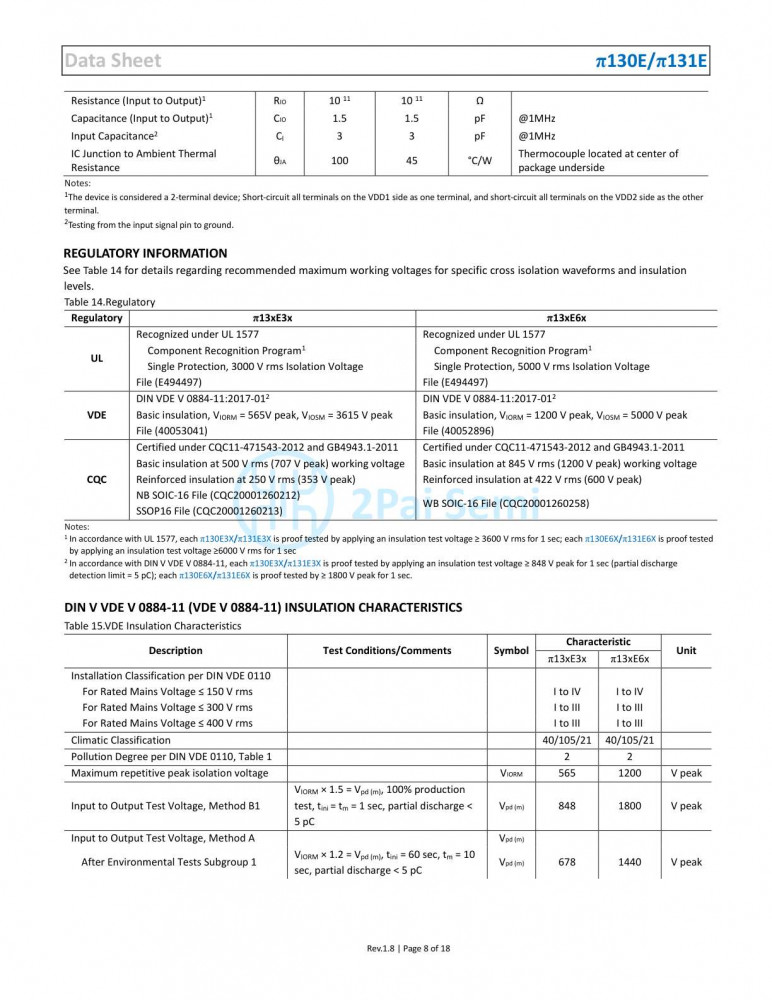 π131E61 datasheet page 8
