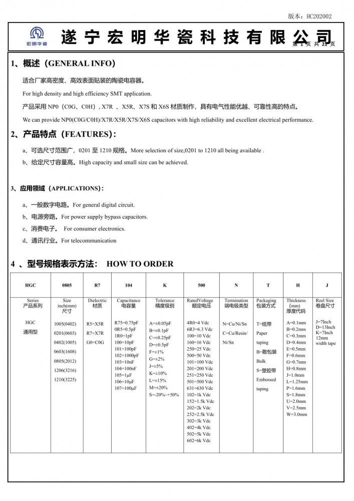 Chinocera approval sheet page 2